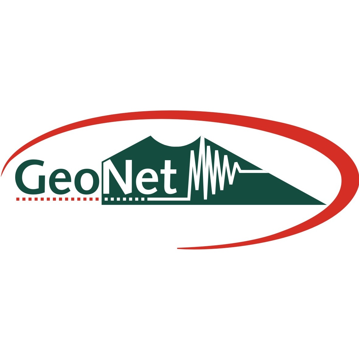 GeoNet DART Network